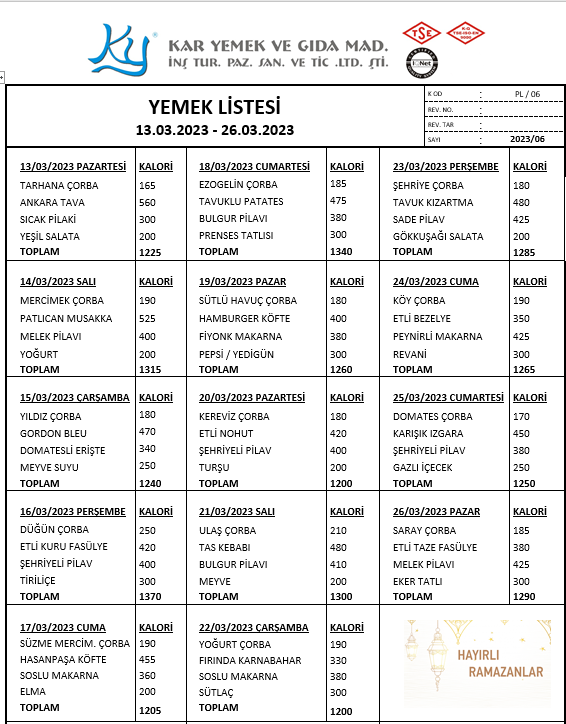 Güncel Yemek Listesi