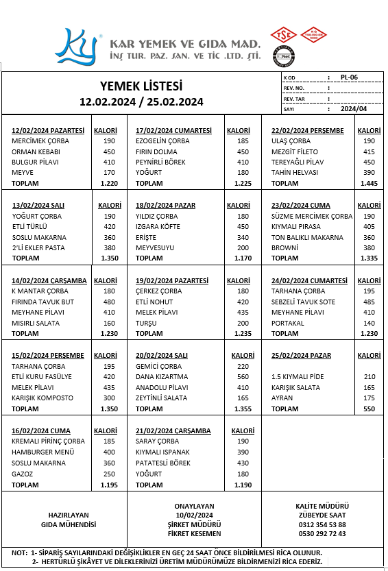 Güncel Yemek Listesi